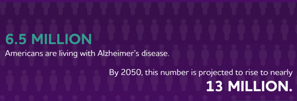 Cash Donation to Alzheimer’s Association - Regencell Bioscience